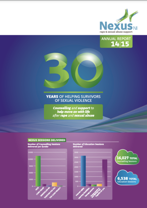 Publications - Nexus NI